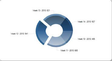 PCW200-PACK - Alloy Computer Products (Australia)